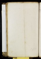 Title number 1803 — 1862 Act Register